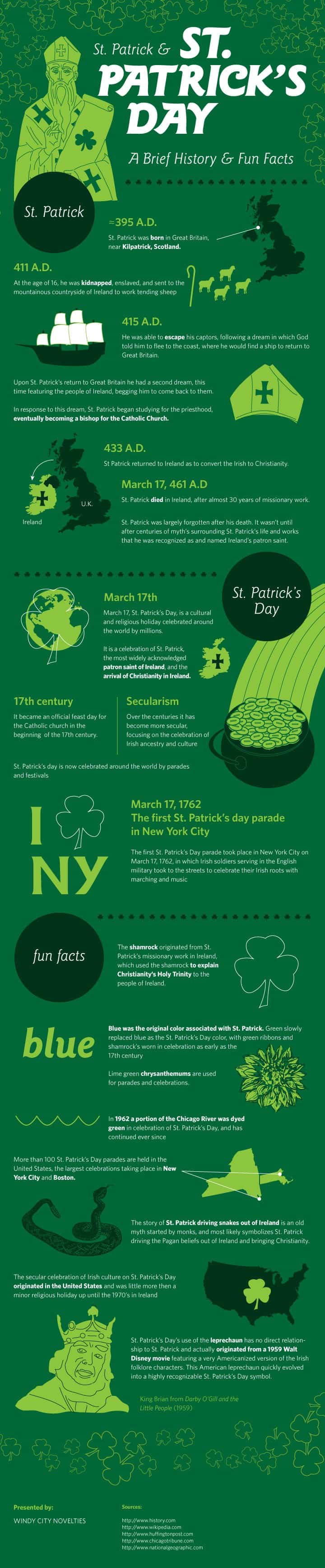 st-patricks-day-infographic - LIFE, CREATIVELY ORGANIZED