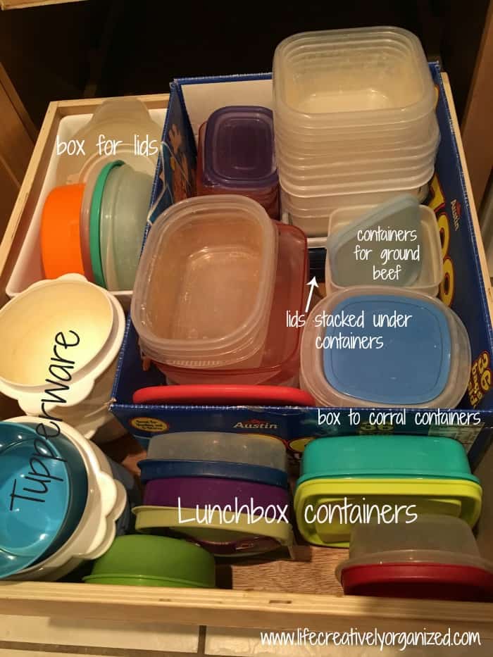 labeled container organization - LIFE, CREATIVELY ORGANIZED